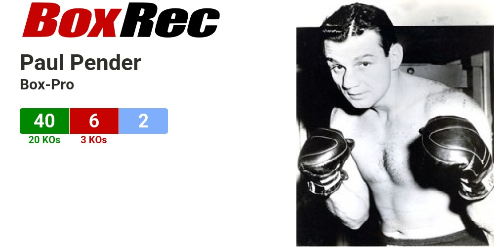 BoxRec: Paul Pender