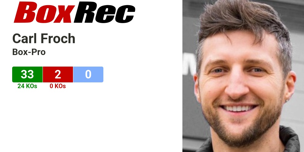 BoxRec: Carl Froch