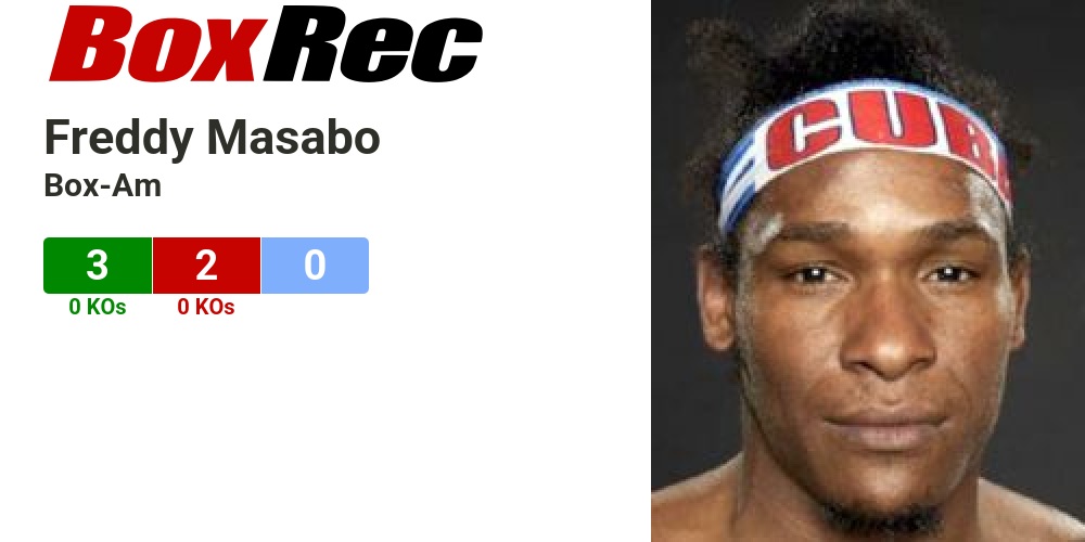 BoxRec: Freddy Masabo
