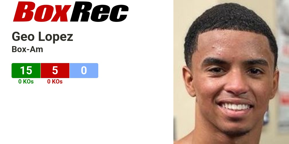 BoxRec: Geo Lopez