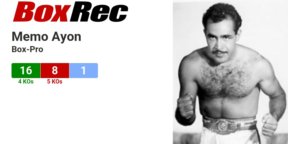 BoxRec: Memo Ayon