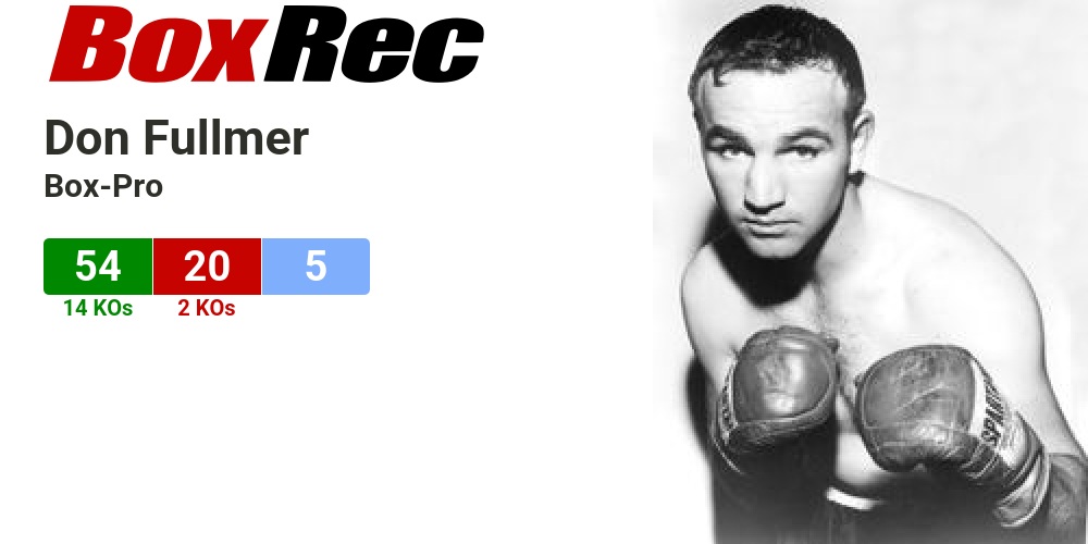 BoxRec: Don Fullmer