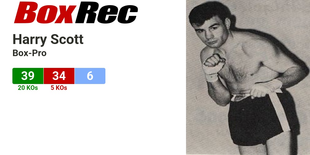 BoxRec: Harry Scott
