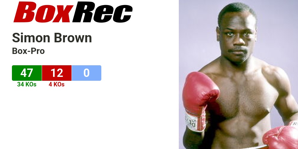 BoxRec: Simon Brown