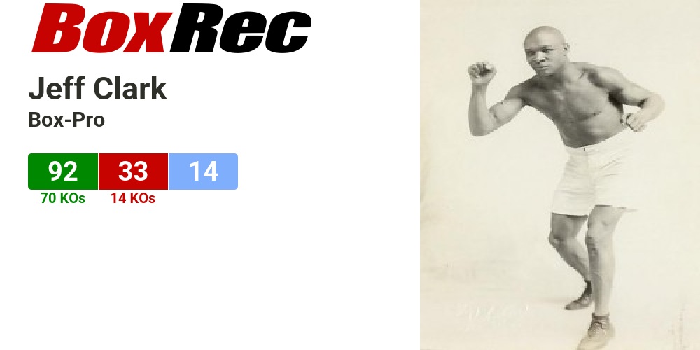 BoxRec: Jeff Clark