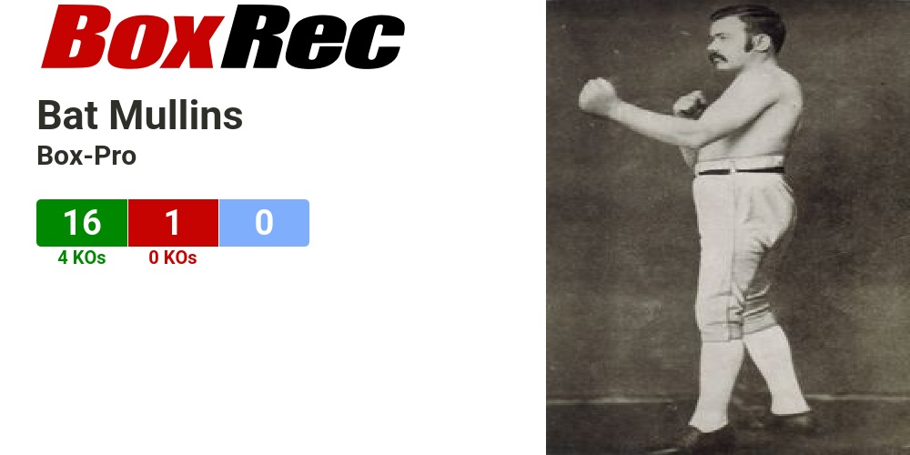 BoxRec: Bat Mullins