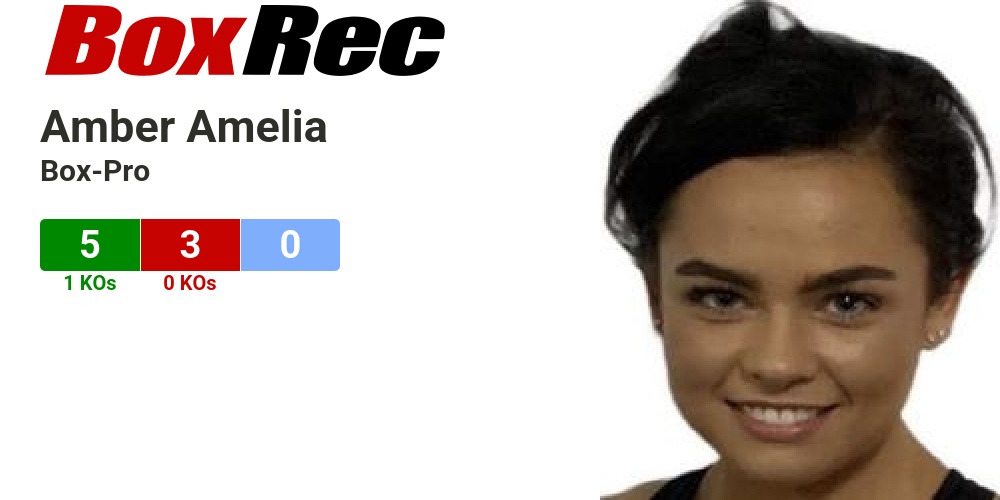 BoxRec: Amber Amelia