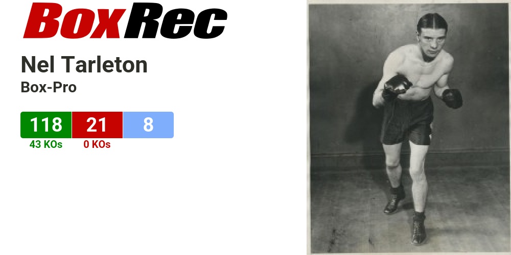BoxRec: Nel Tarleton