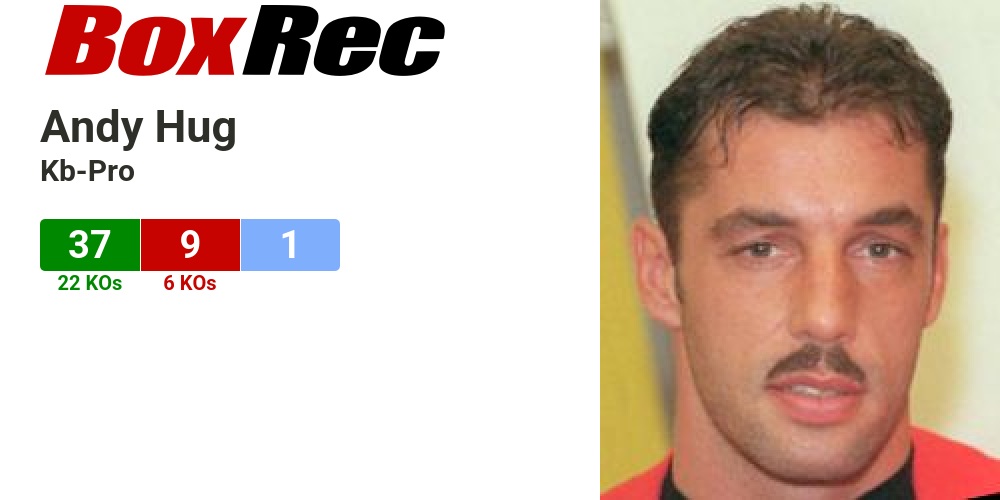 BoxRec: Andy Hug