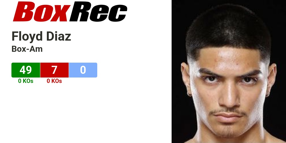 BoxRec: Floyd Diaz