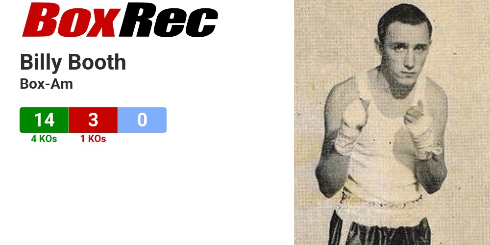 BoxRec: Billy Booth
