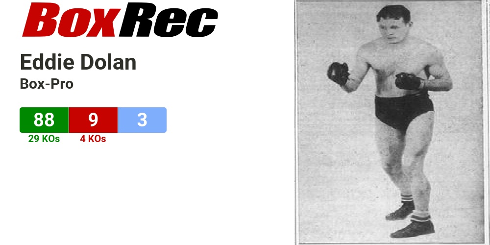 BoxRec: Eddie Dolan