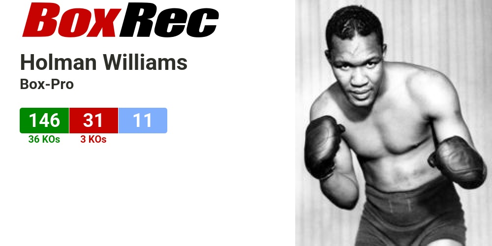 BoxRec: Holman Williams
