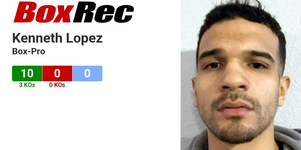 BoxRec: Kenneth Lopez