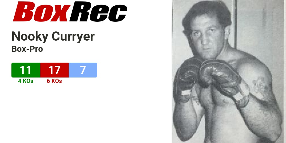 BoxRec: Nooky Curryer