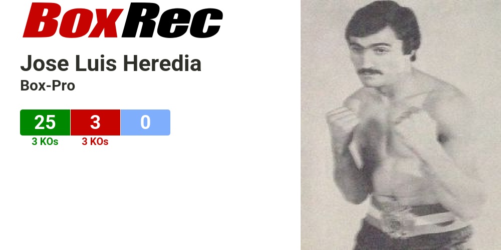 BoxRec: Jose Luis Heredia
