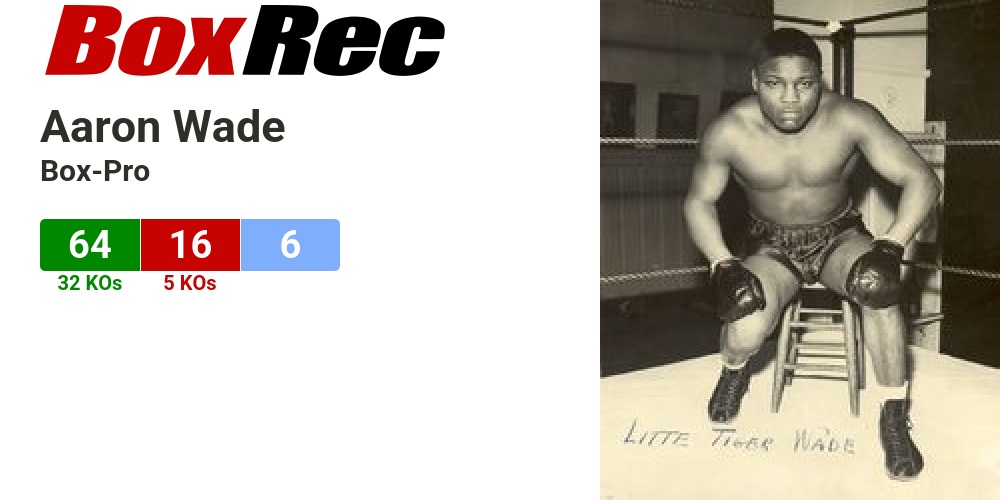 BoxRec: Aaron Wade