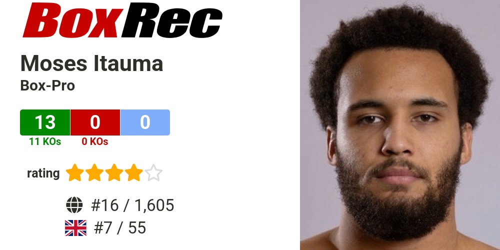 BoxRec: Moses Itauma
