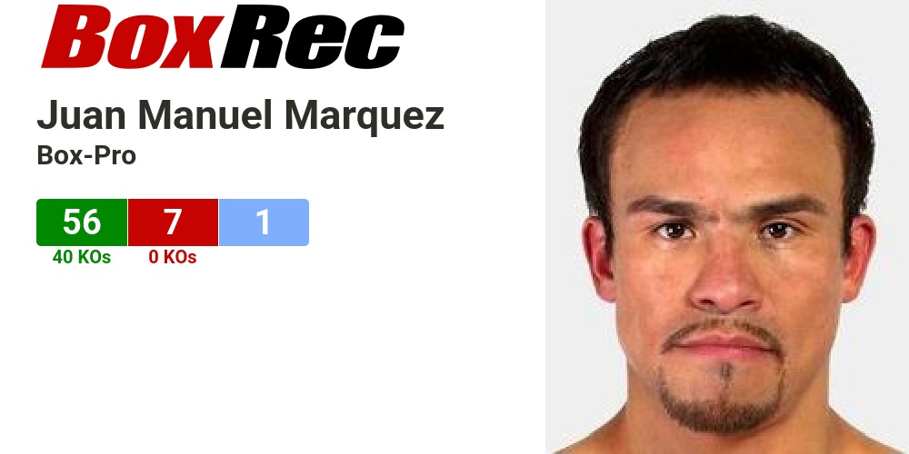 BoxRec: Juan Manuel Marquez