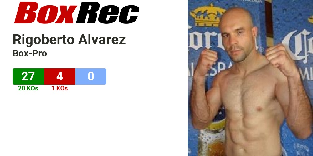 BoxRec: Rigoberto Alvarez