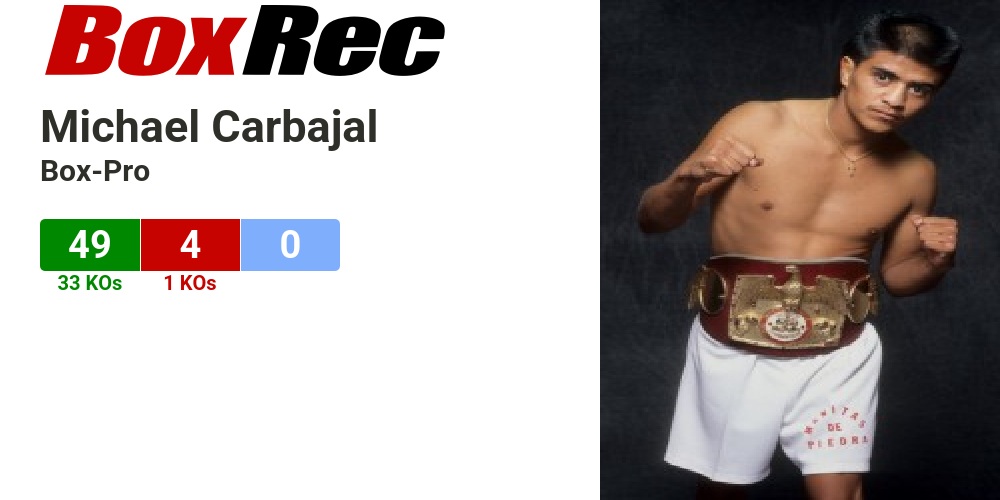 BoxRec: Michael Carbajal