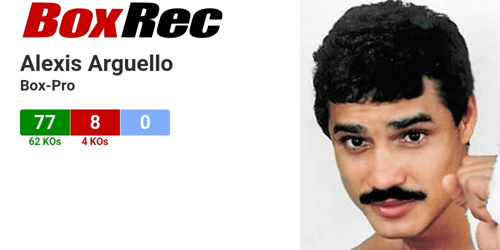 BoxRec: Alexis Arguello