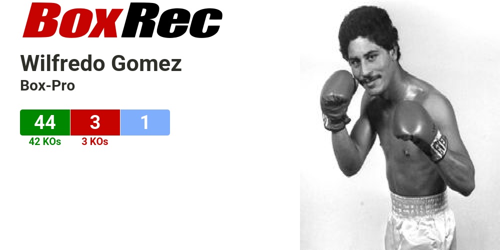 BoxRec: Wilfredo Gomez
