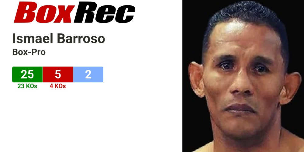 BoxRec: Ismael Barroso