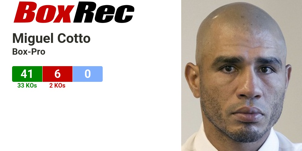 BoxRec: Miguel Cotto