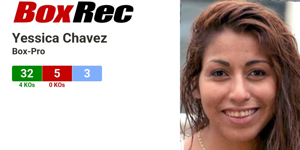 BoxRec: Yessica Chavez