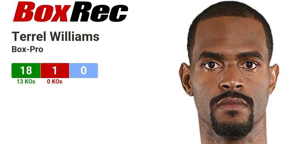 BoxRec: Terrel Williams