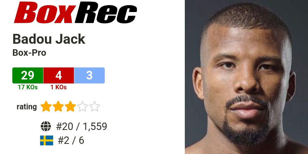 BoxRec: Badou Jack