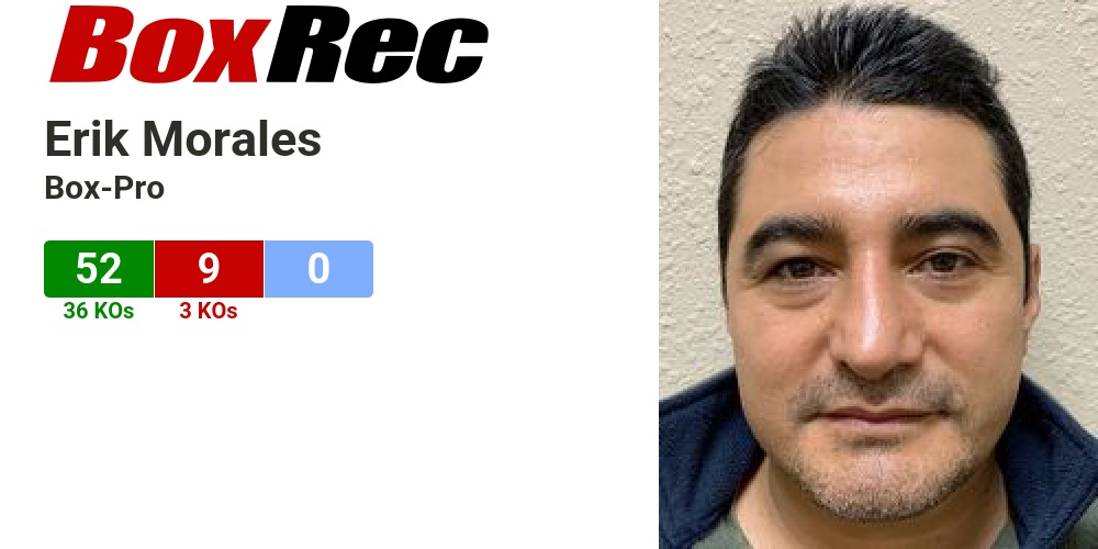 BoxRec: Erik Morales