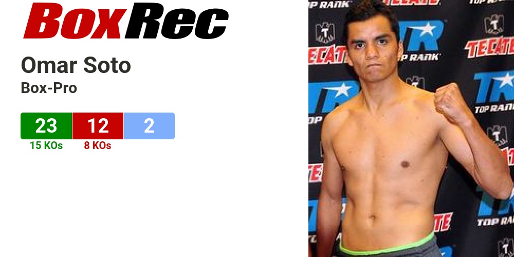 BoxRec: Omar Soto