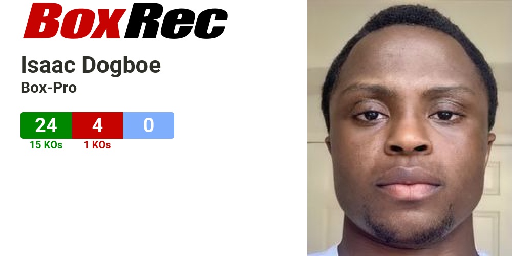 BoxRec: Isaac Dogboe
