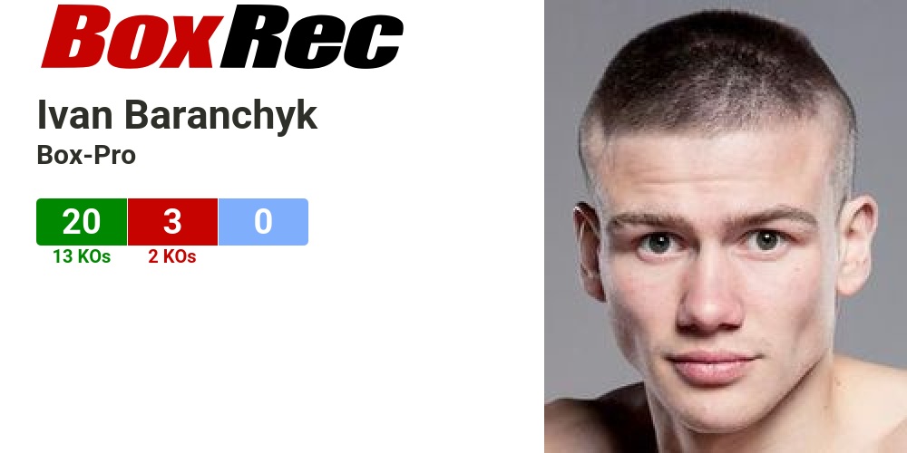 BoxRec: Ivan Baranchyk