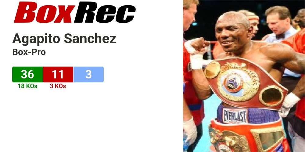 BoxRec: Agapito Sanchez