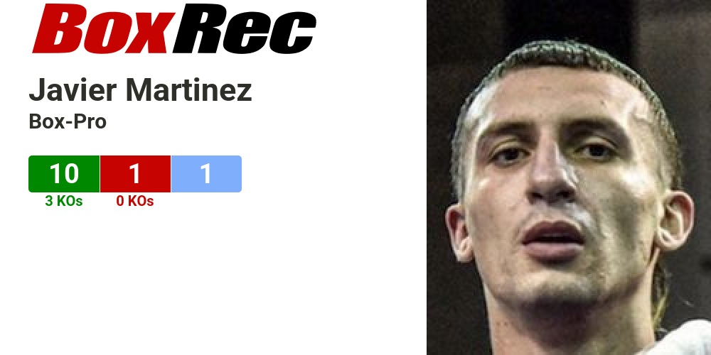 BoxRec: Javier Martinez