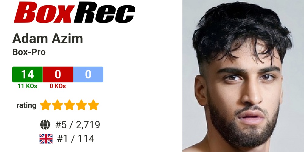 BoxRec: Adam Azim