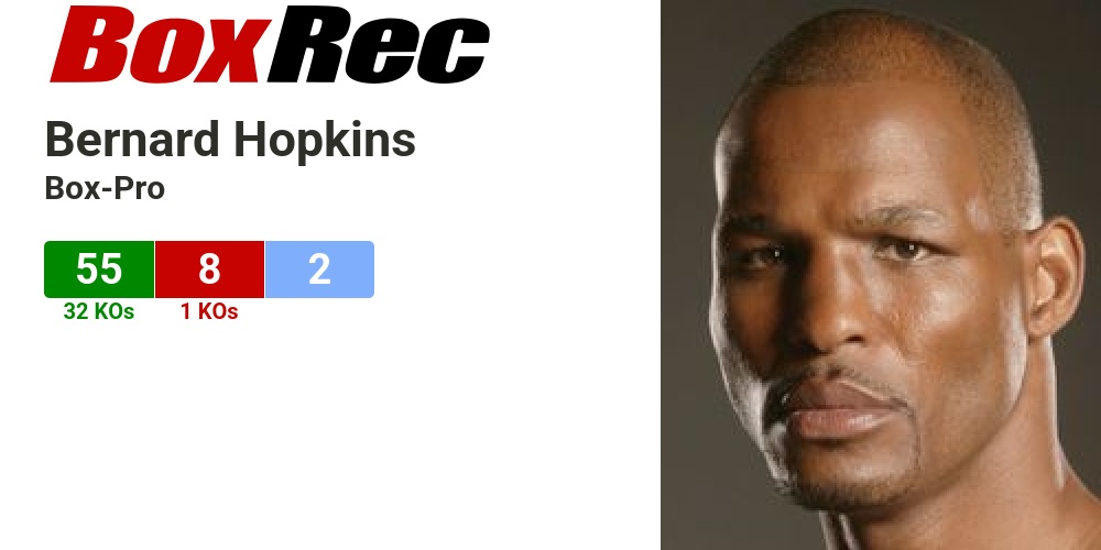 BoxRec: Bernard Hopkins