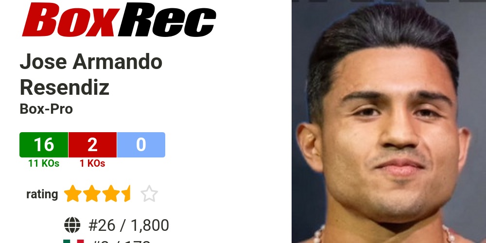 BoxRec: Jose Armando Resendiz