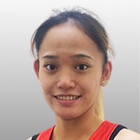 Hsin Wang's Instagram, Twitter & Facebook on IDCrawl