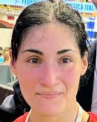 BoxRec: Angela Carini