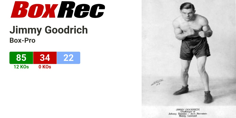 BoxRec: Jimmy Goodrich