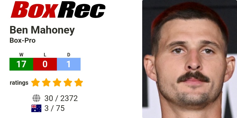 BoxRec:Ben Mahoney