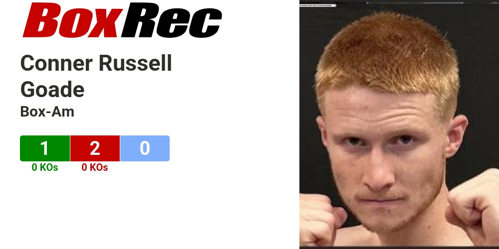 BoxRec: Conner Russell Goade