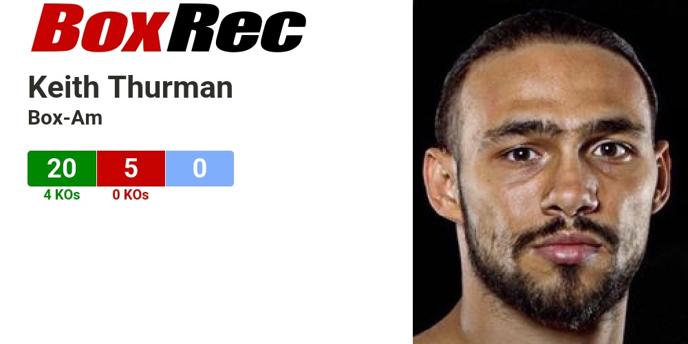 BoxRec: Keith Thurman