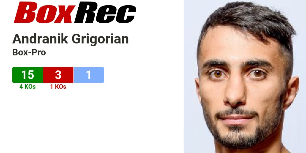BoxRec: Andranik Grigorian