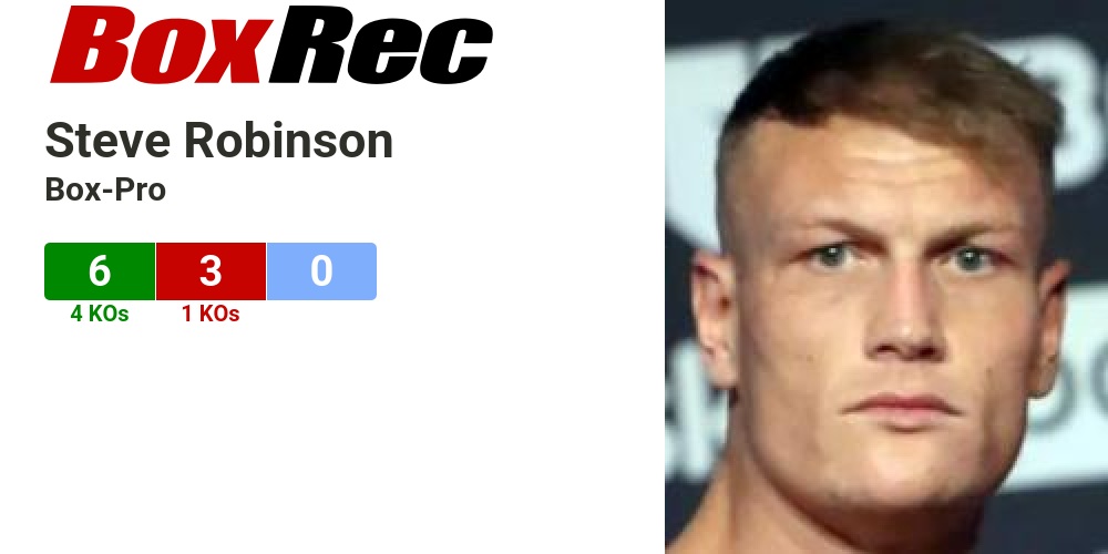 BoxRec: Steve Robinson