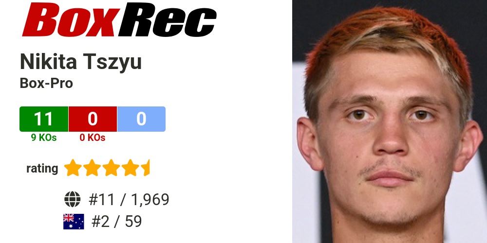 BoxRec: Nikita Tszyu